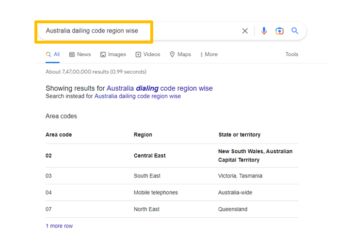 Top 93 About Phone Area Codes Australia Cool NEC