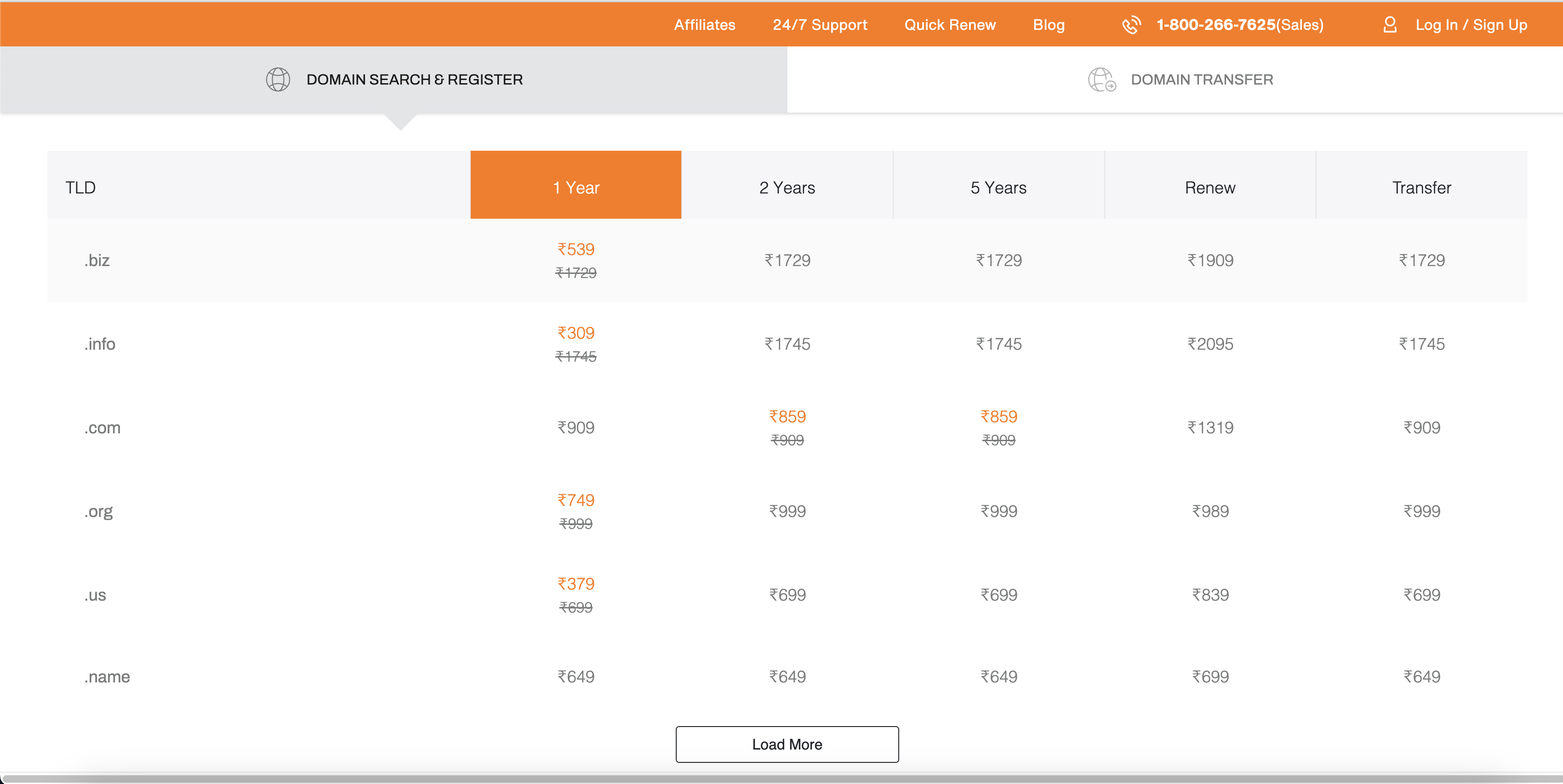 Explore the Secrets of Domain Name Valuation: How Much Is Your Domain ...